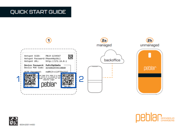 Hoe maak ik verbinding met de webinterface van mijn Peblar via de WiFi-hotspot?